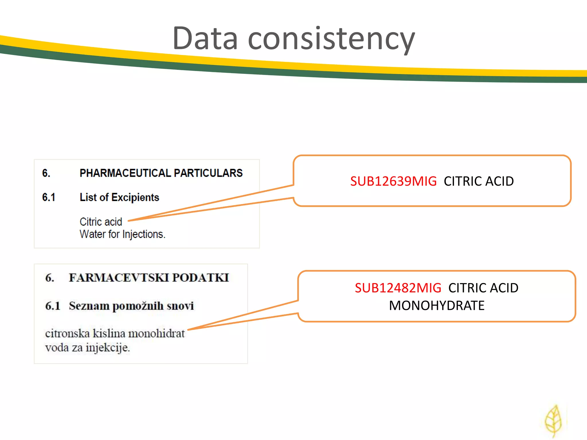 Practical XEVMPD experience; once upon a time there was a perfectly ...