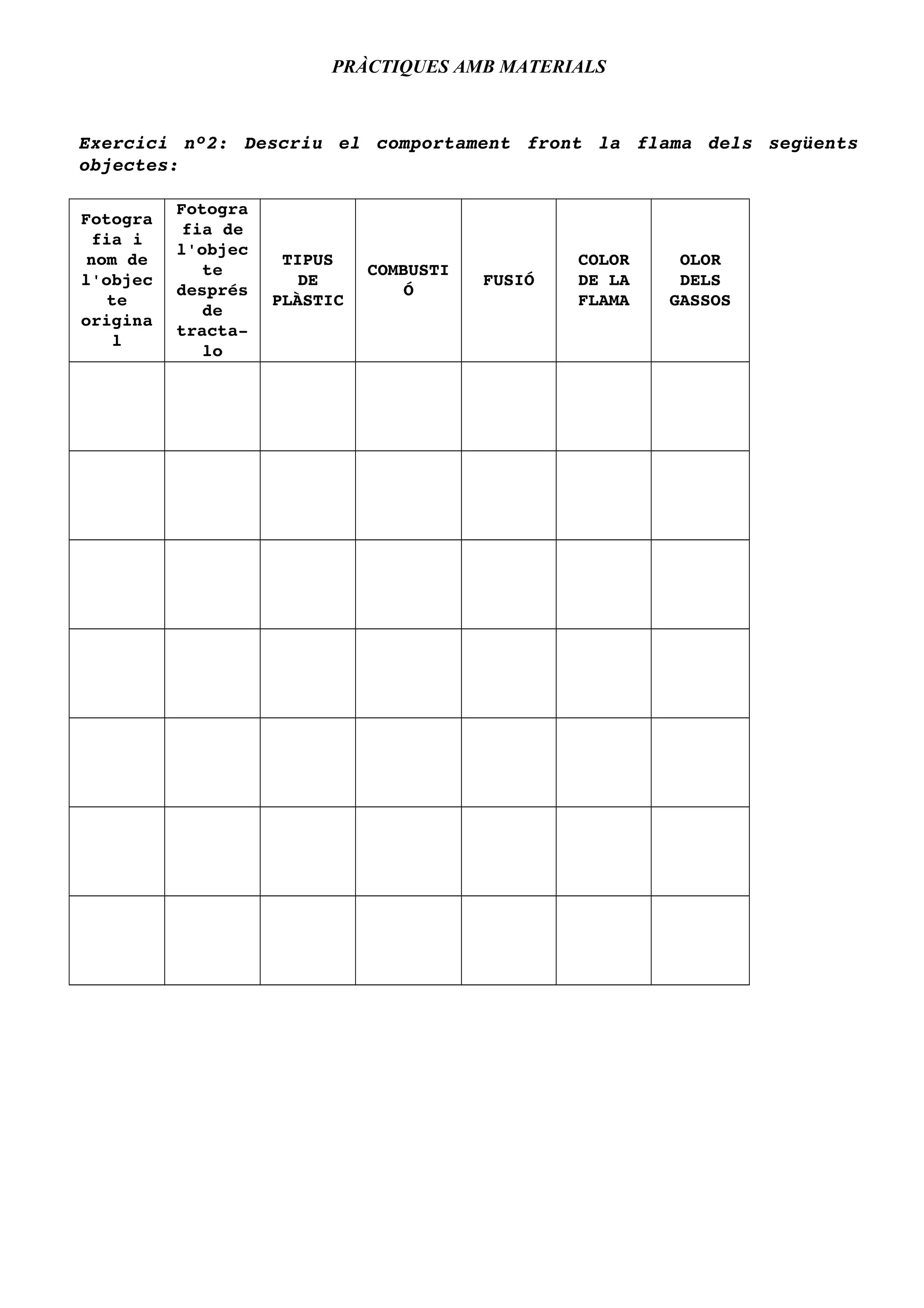 Practica materiales | DOC