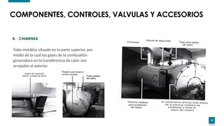 PRACTICA N°11- CALDERAS_PARTES Y FUNCIONAMIENTO.pptx