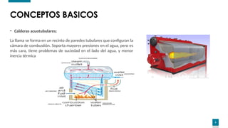 PRACTICA N°11- CALDERAS_PARTES Y FUNCIONAMIENTO.pptx