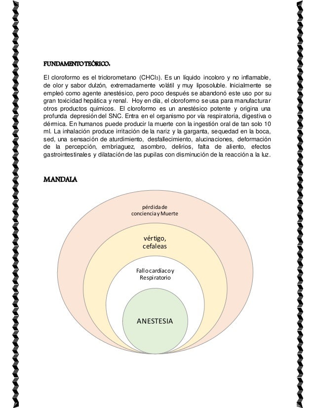 Cloroformo Usos