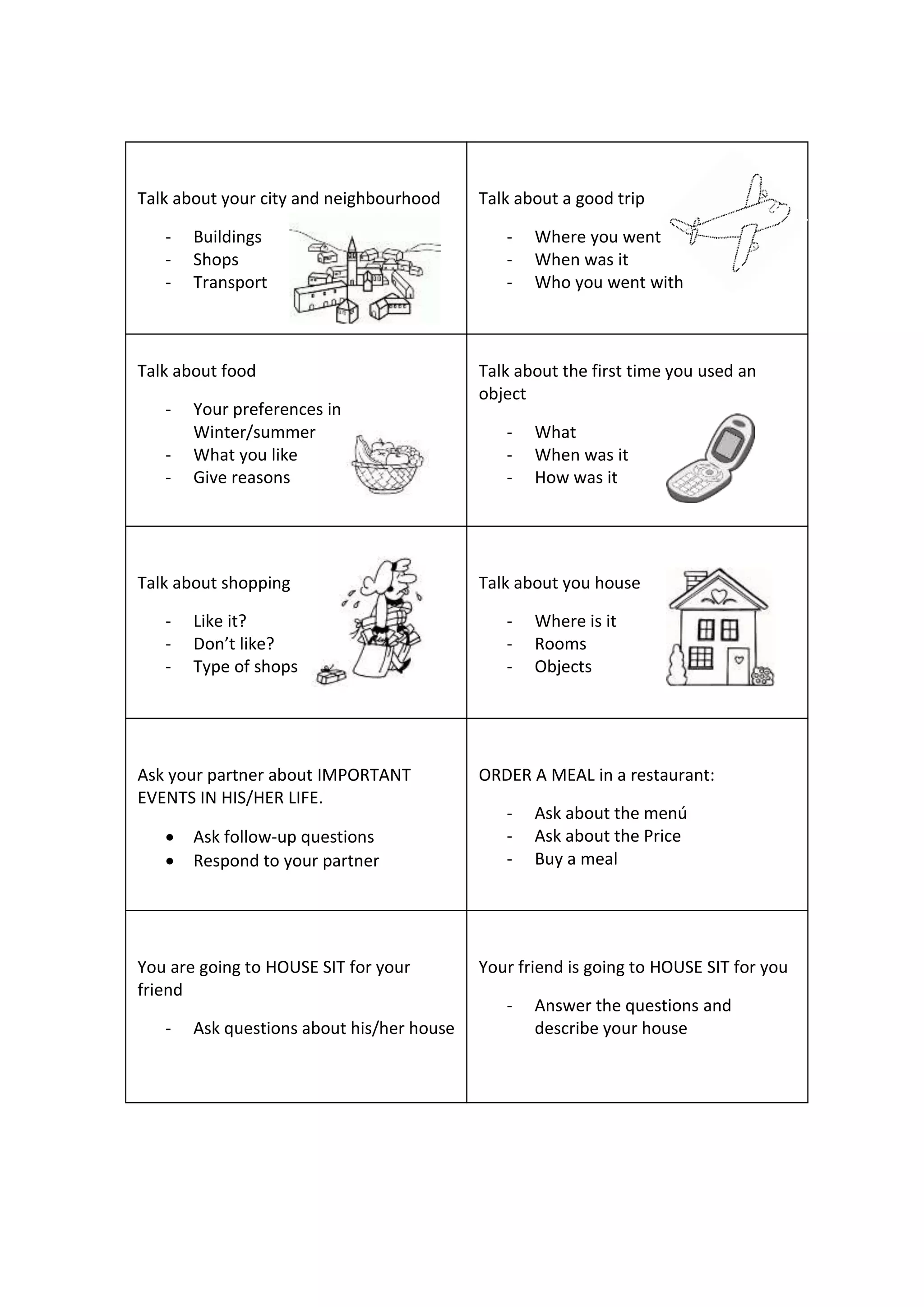 oral practice worksheet | PDF