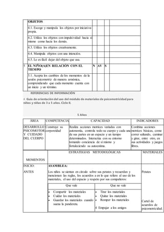 Practica psicomotriz | DOCX