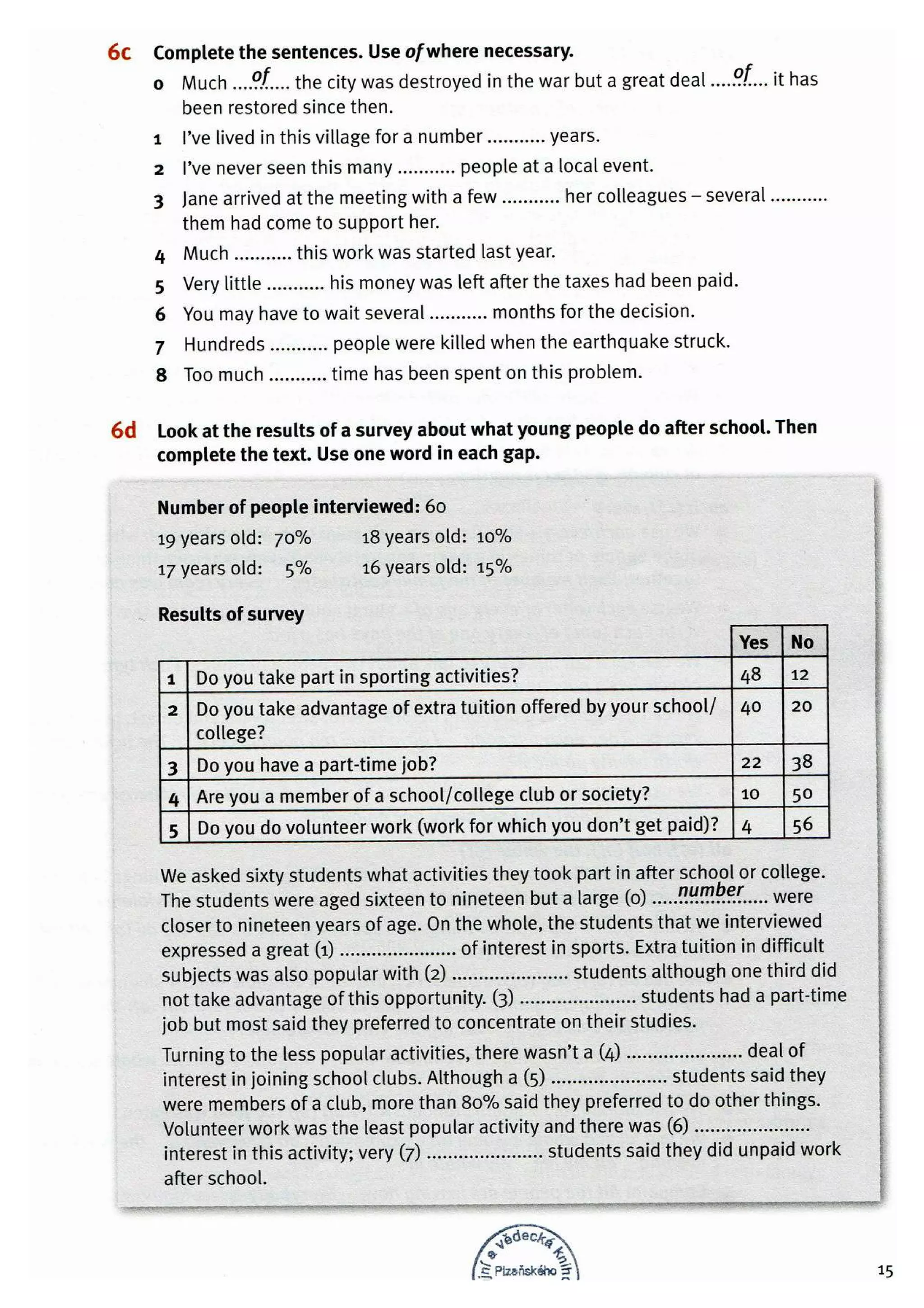 Practicar con soluc 211630127-grammar-practice-upper-intermediate completisimo | PDF