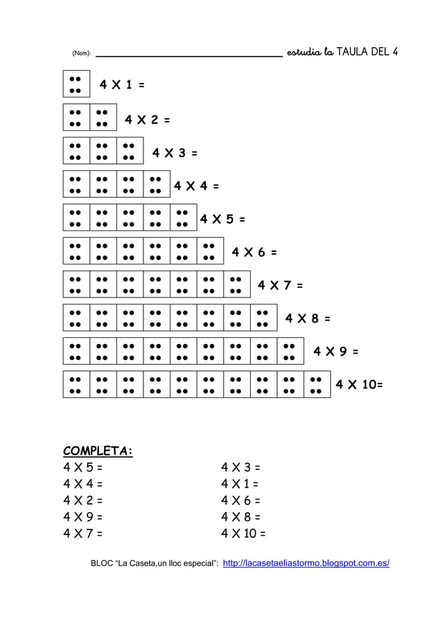 Practicar les taules de multiplicar amb puntets Practicar les taules de multiplicar amb puntets