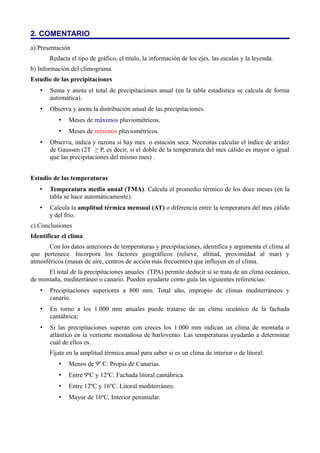 Practicas de Geografía: climogramas | ODT