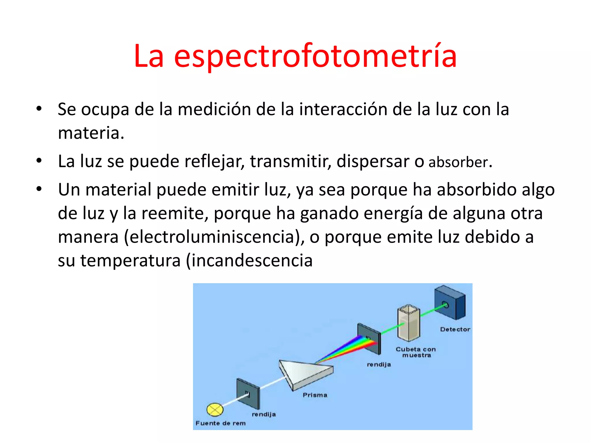 PRACTICAS 3 ESPECTRO BQM.ppt