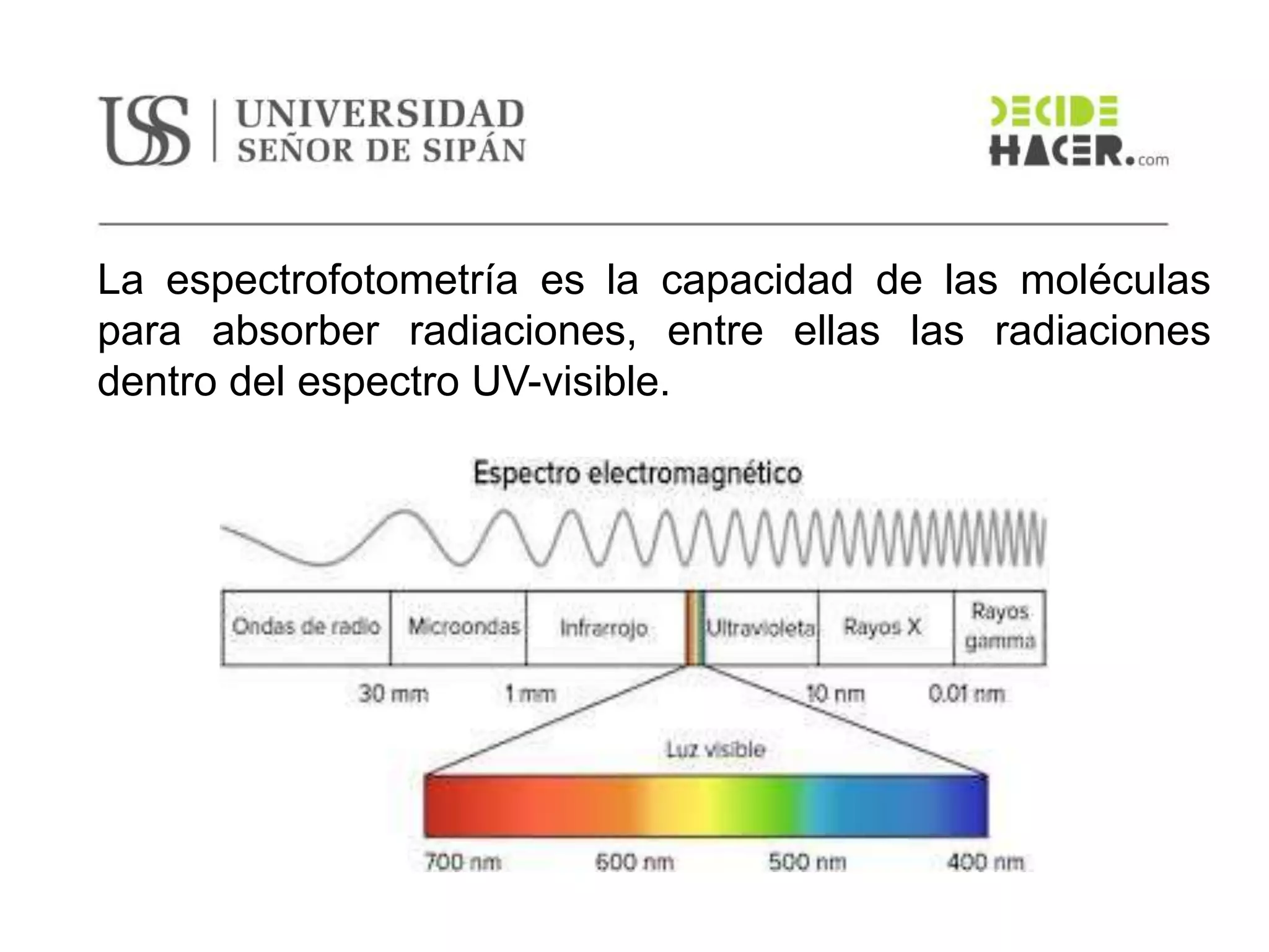 PRACTICAS 3 ESPECTRO BQM.ppt