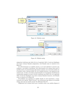 Practicas arena | PDF