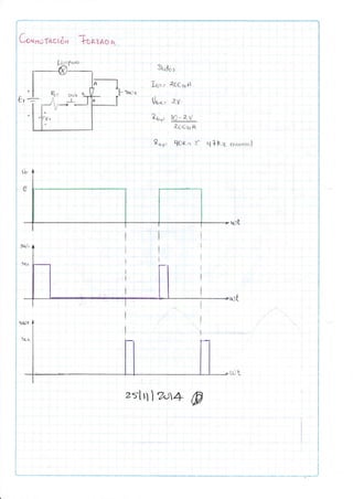Practica scr | PDF