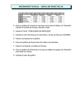 Practicas excel | PDF