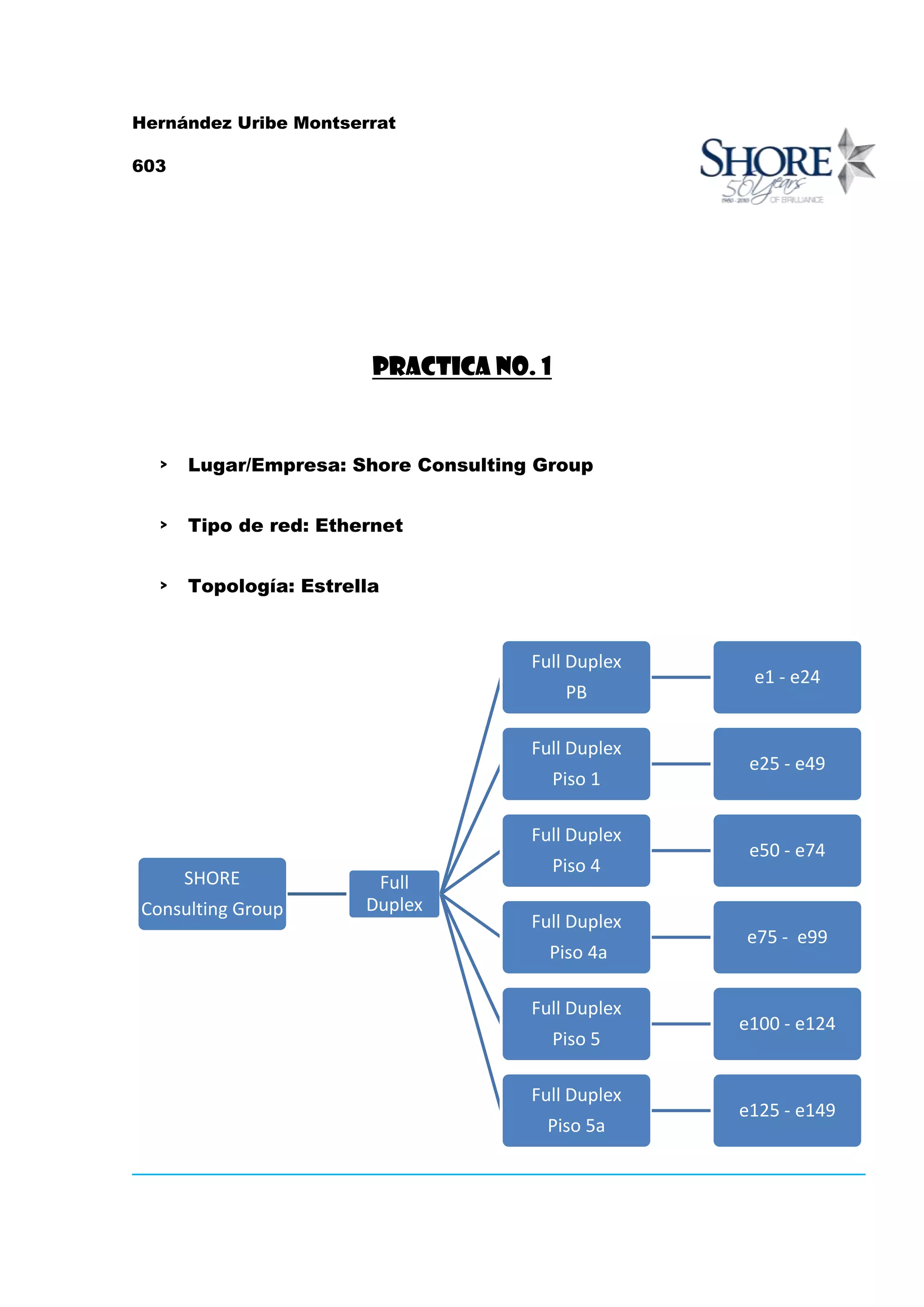 Practica red area local | DOCX