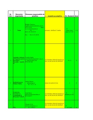 Practica Tabel Centralizat | XLS
