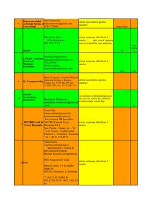 Practica Tabel Centralizat | XLS