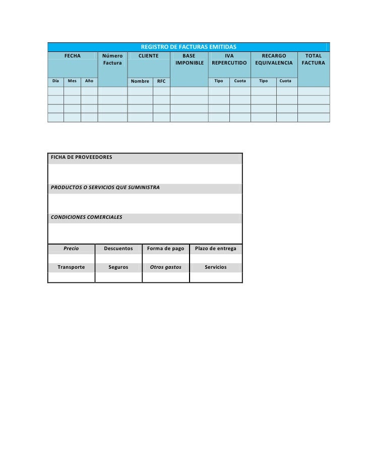 Practica Tablas Facturas
