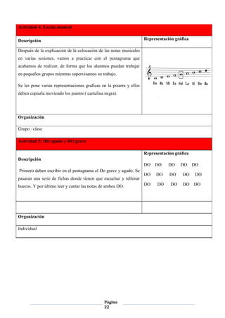 Practica tema 3 unidad didactica música "Figuras y notas musicales" | PDF