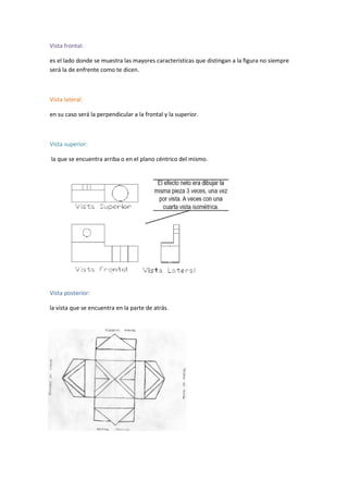 Vistas De Un Dibujo Tecnico | PDF