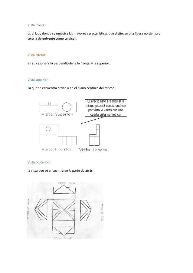 Vistas De Un Dibujo Tecnico | PDF