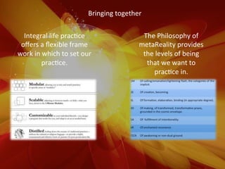 Connecting to the pulse of freedom the work-ins of metaReality and ...