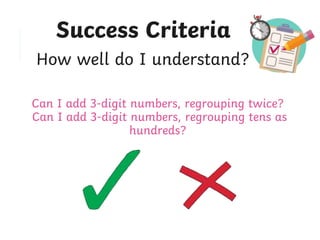 Practice addition 2 | PPT