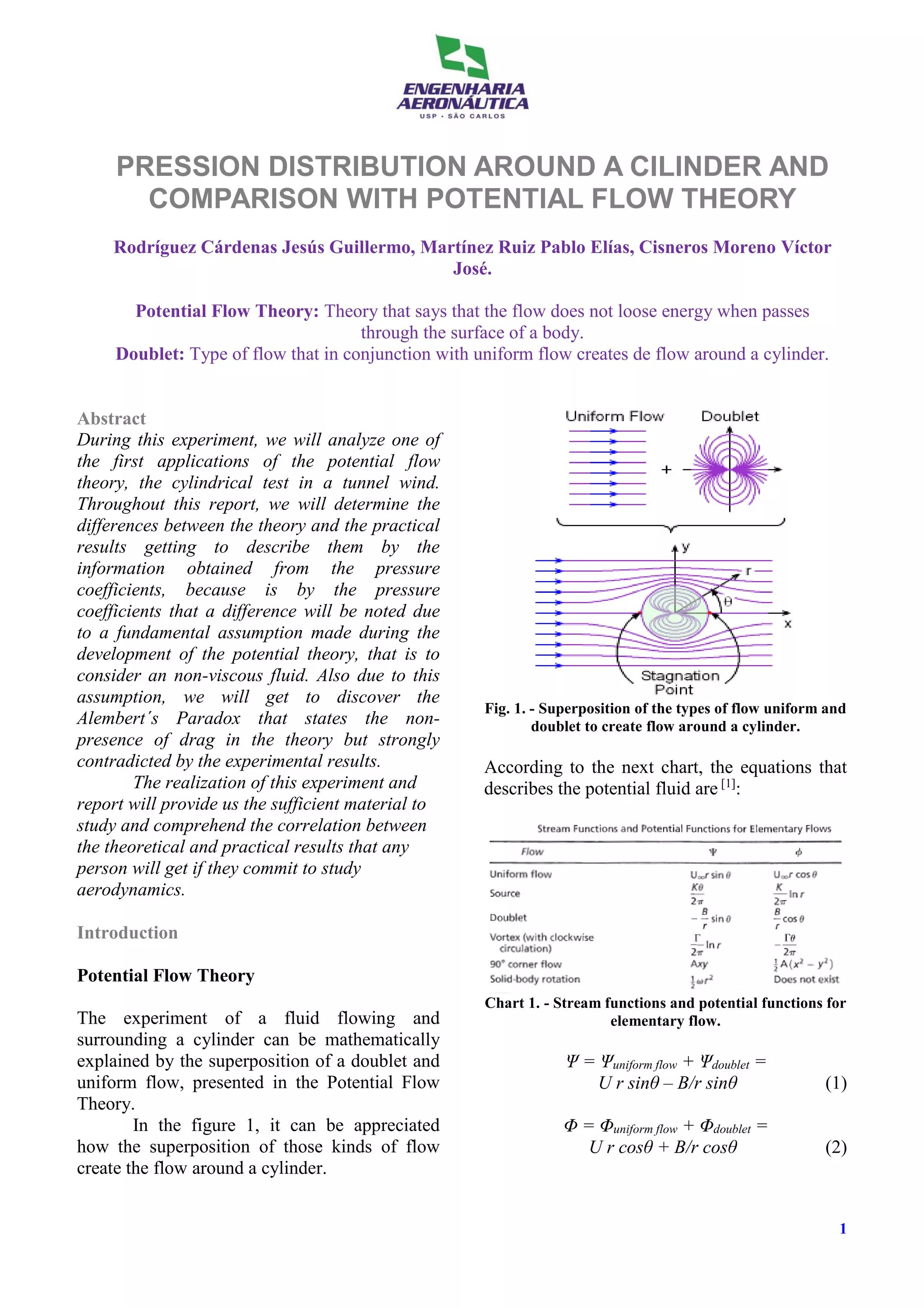 Practice 1 flow around cylinder | PDF