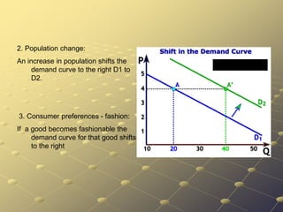 PRACTICE 2.ppt