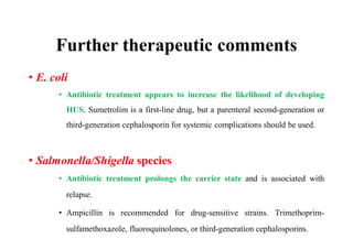 GI tract infection | PDF