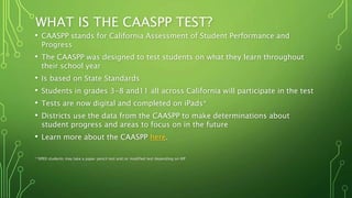 Practice CAASPP Directions in PPT | PPTX