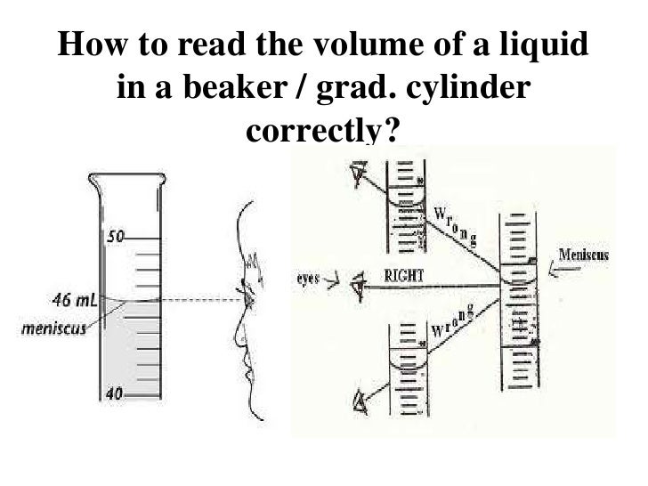 Practice defining operationally