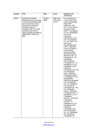 P ractice directions 2010 | PDF