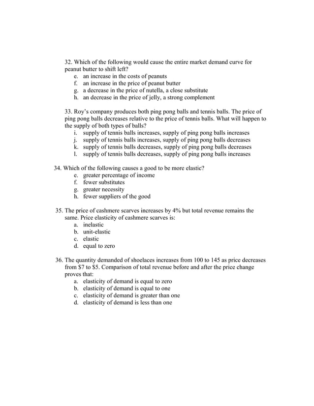 MCQs of Elasticity of Demand and Supply | DOC