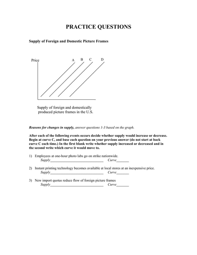 MCQs of Elasticity of Demand and Supply | DOC