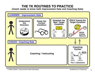 Practice guidelines | PDF | Sports