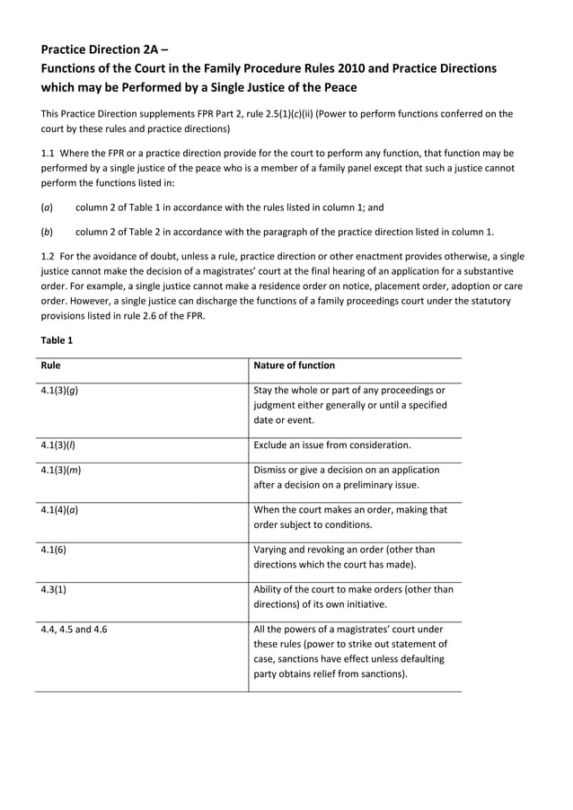 Practice guidelines 2 a | PDF