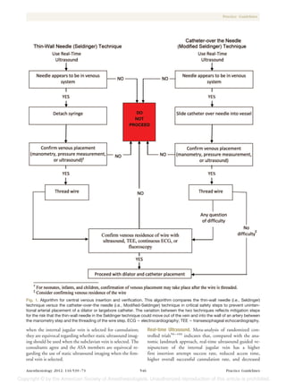 Practice guidelines for_central_venous_access__a.13