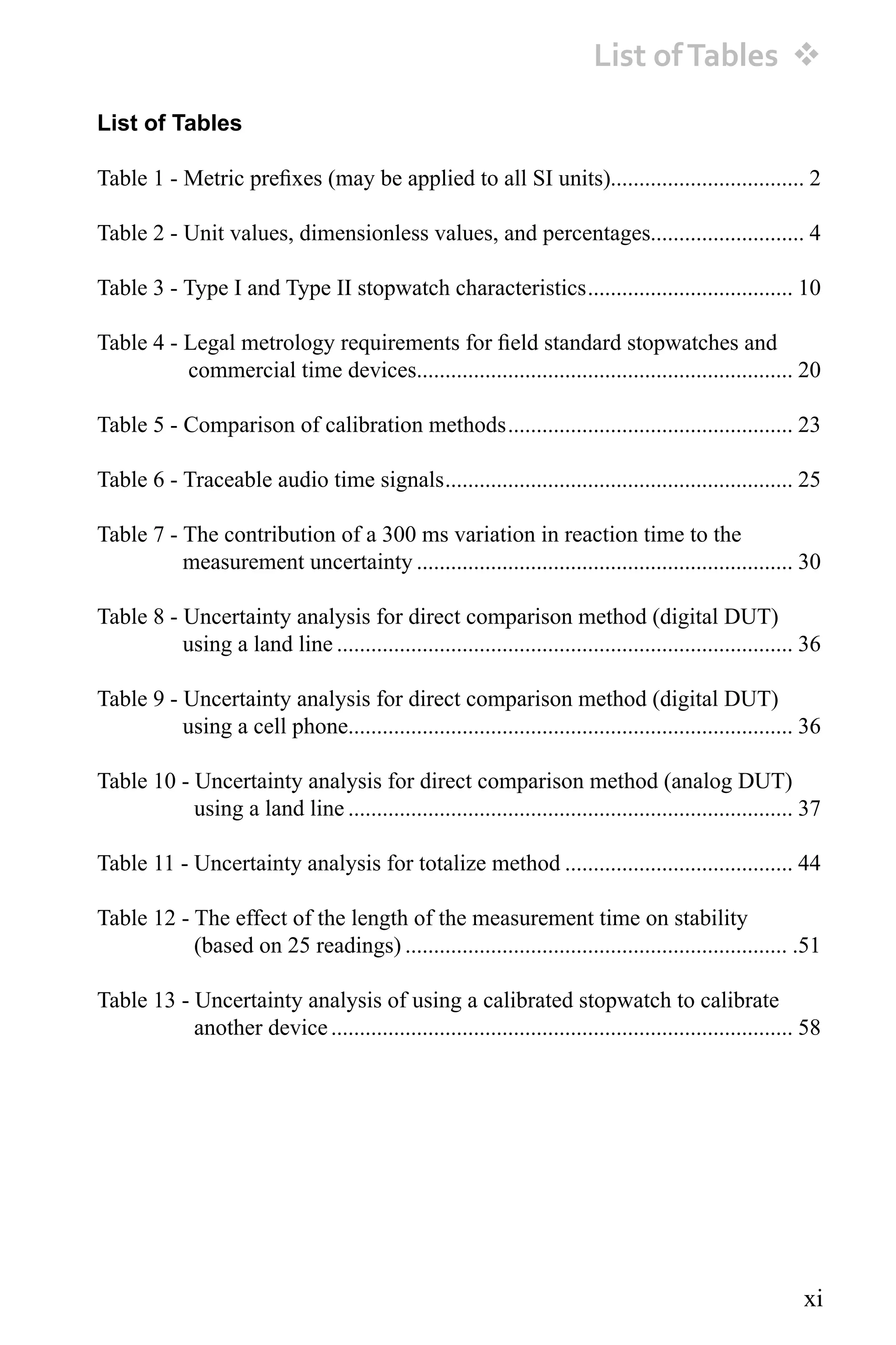 Practice guide stopwatches and timer calibrations | PDF
