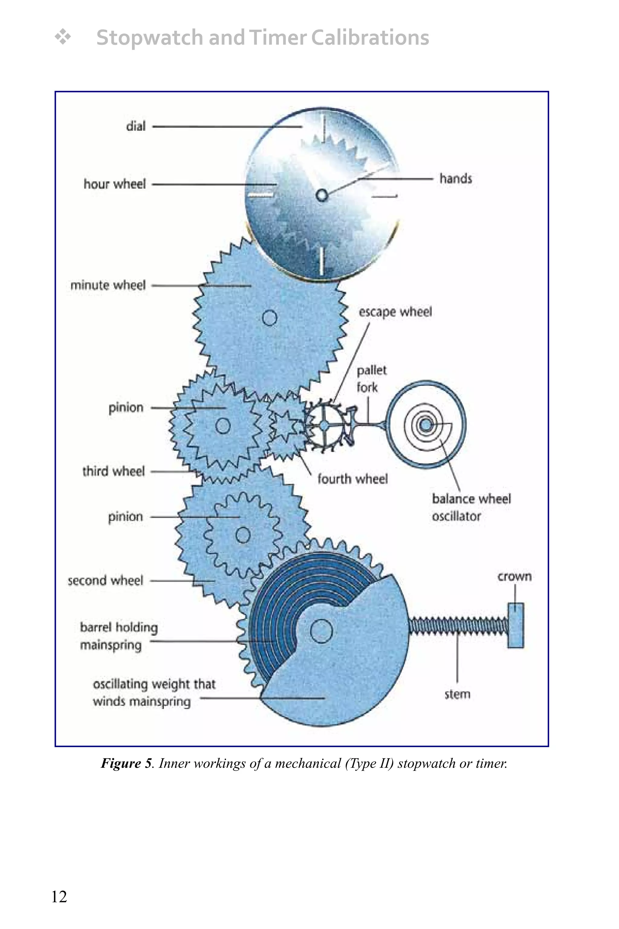 Practice guide stopwatches and timer calibrations | PDF