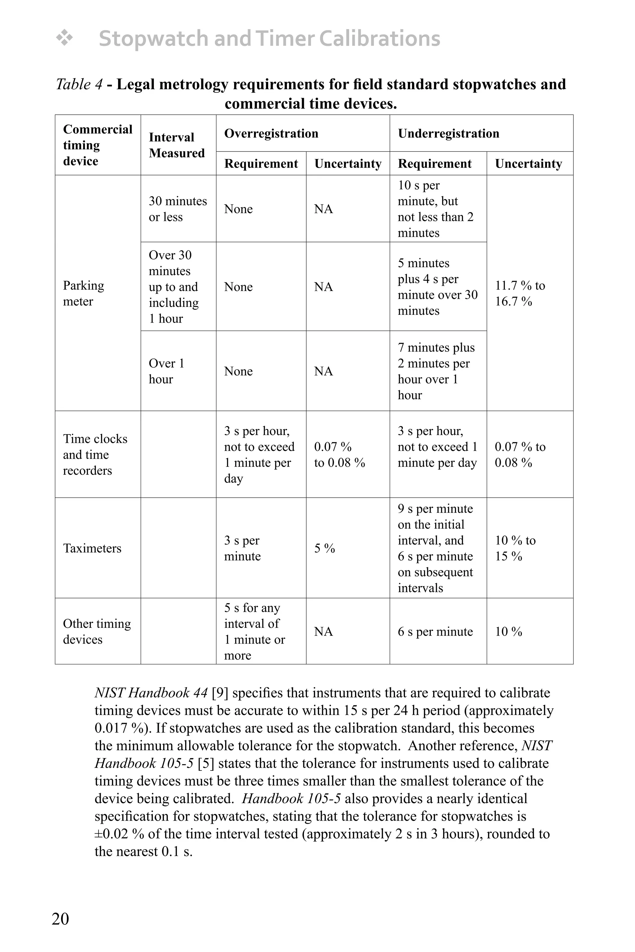 Practice guide stopwatches and timer calibrations | PDF