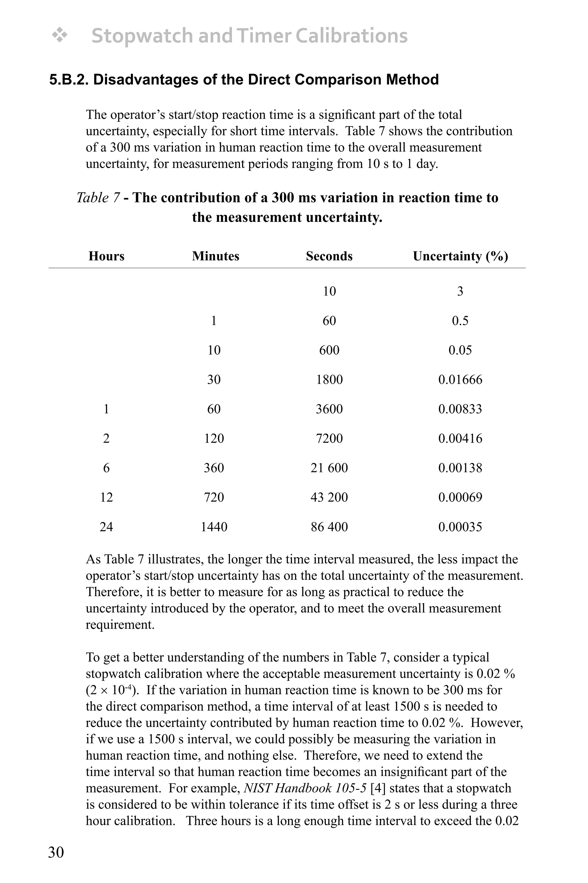 Practice guide stopwatches and timer calibrations | PDF