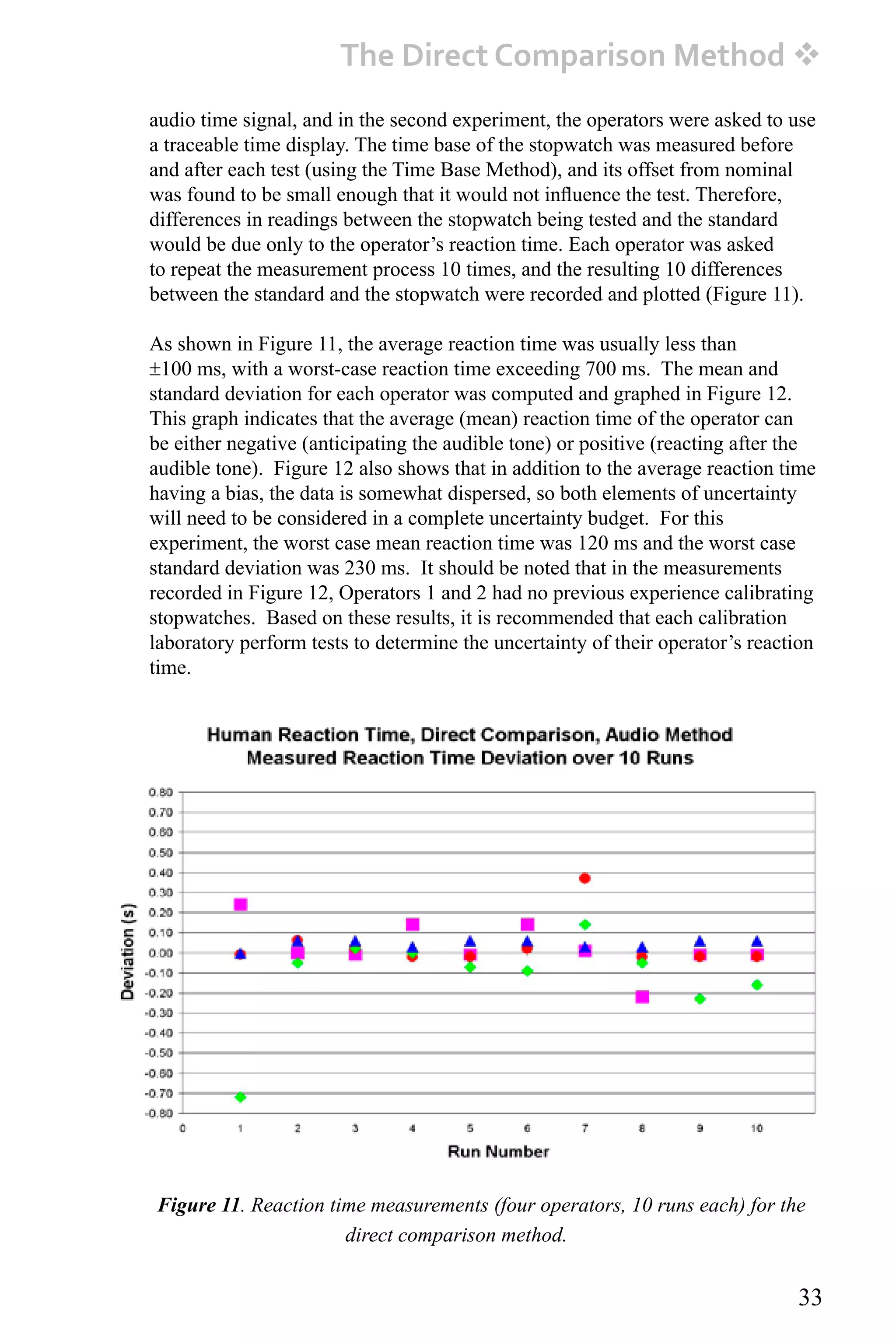Practice guide stopwatches and timer calibrations | PDF