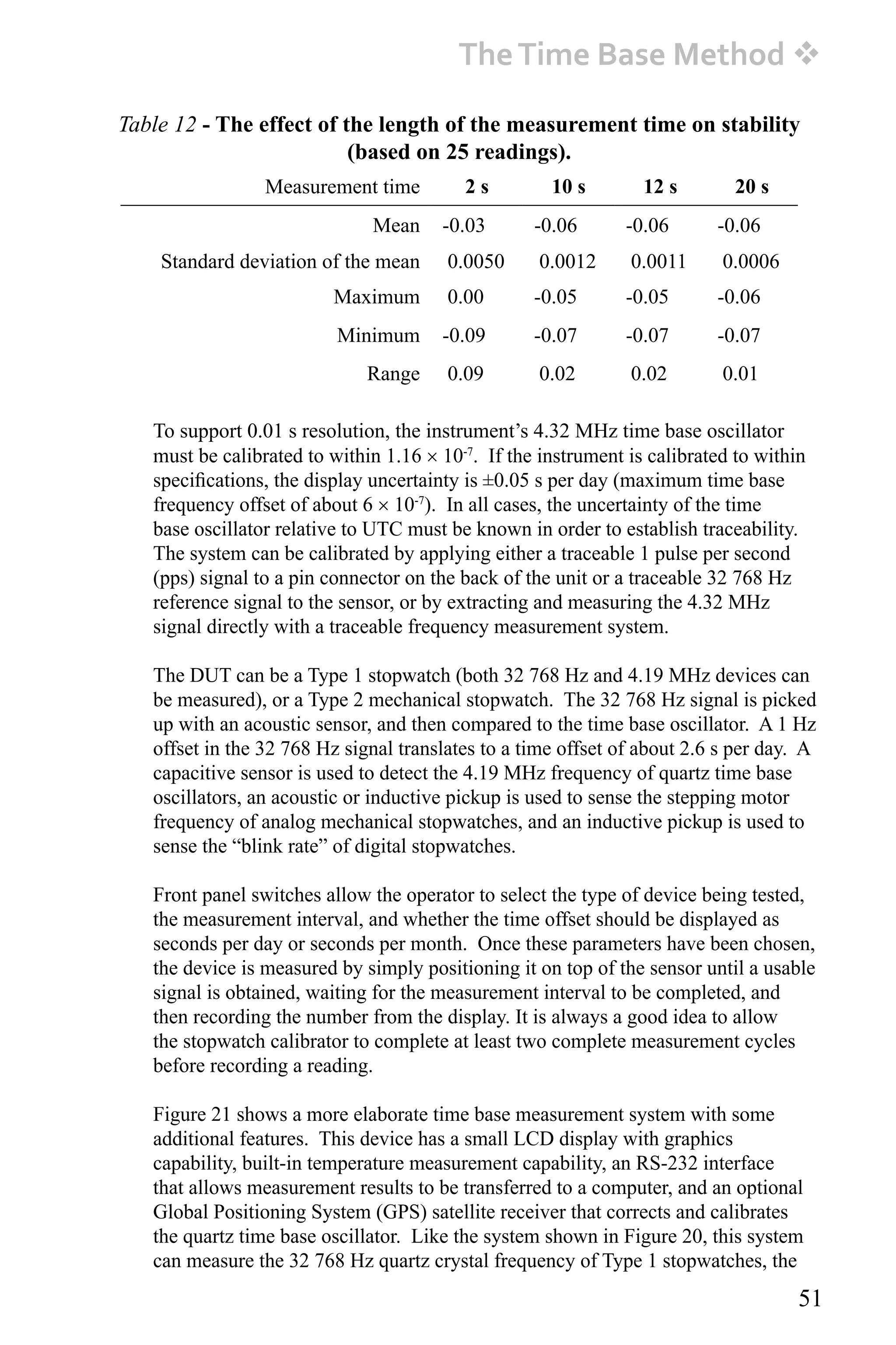 Practice guide stopwatches and timer calibrations | PDF