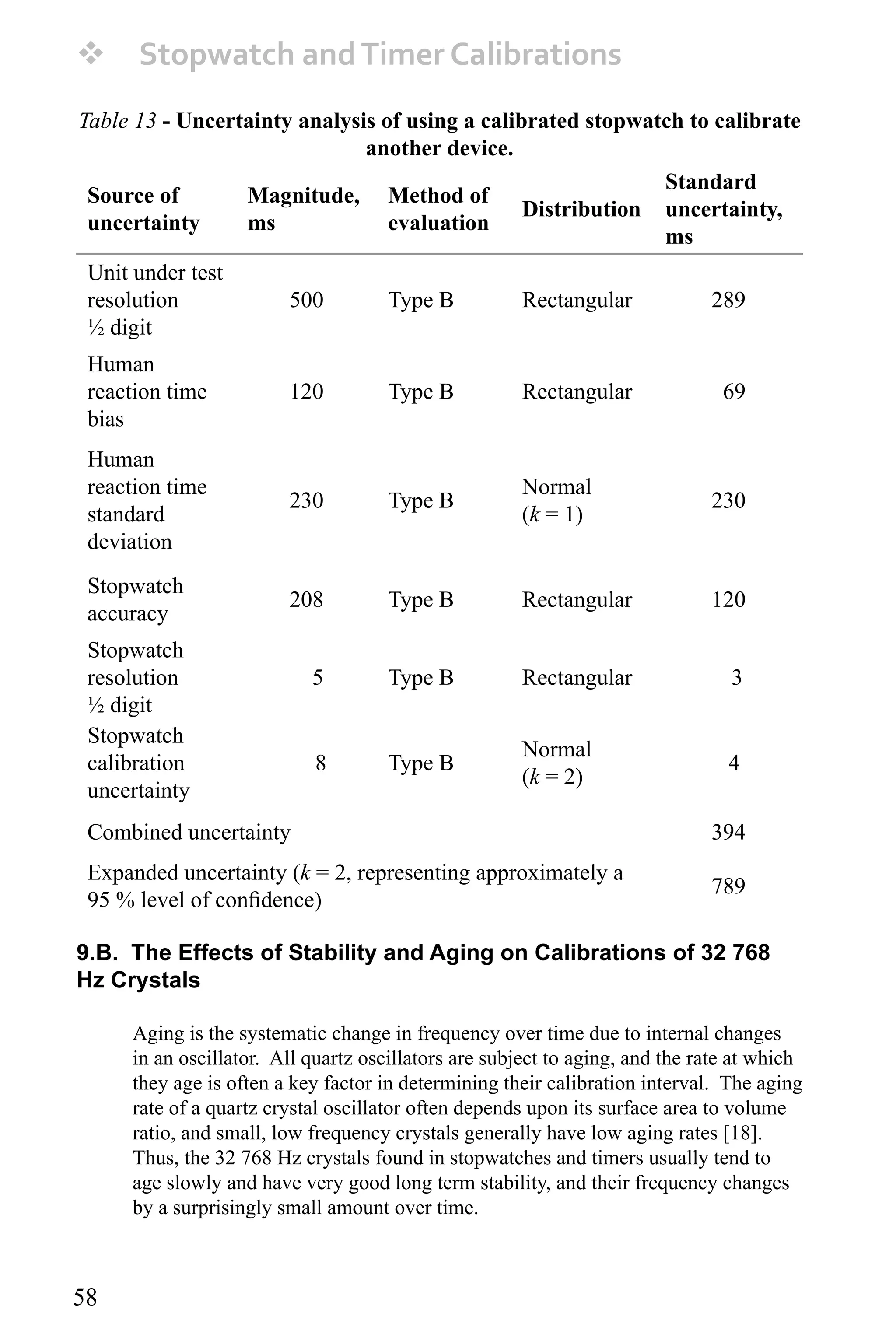Practice guide stopwatches and timer calibrations | PDF
