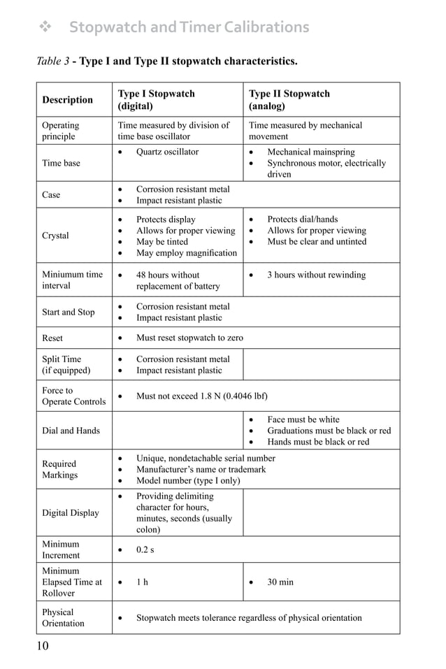 Practice guide stopwatches and timer calibrations | PDF