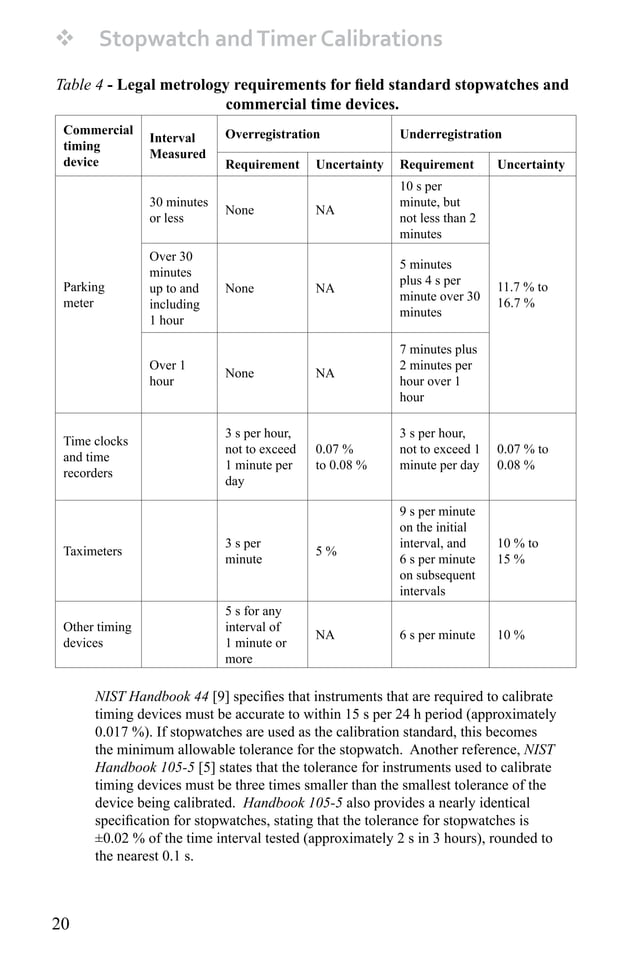 Practice guide stopwatches and timer calibrations | PDF