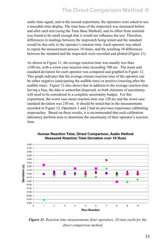 Practice guide stopwatches and timer calibrations | PDF