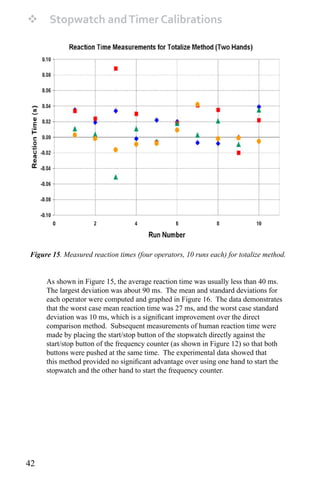 Practice guide stopwatches and timer calibrations | PDF