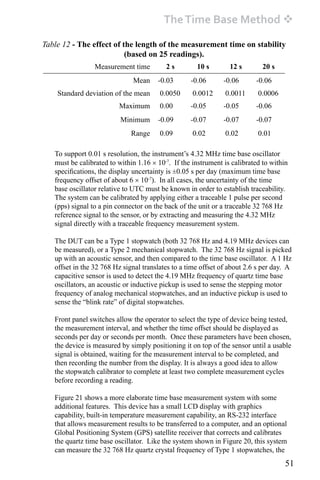 Practice guide stopwatches and timer calibrations | PDF