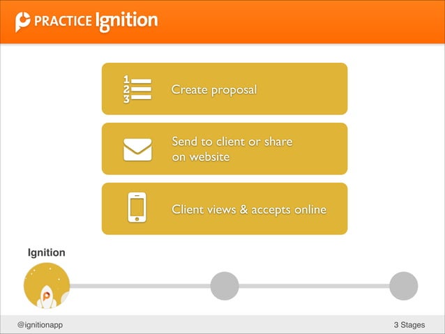 Practice ignition 101 | PDF