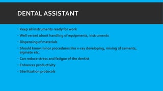 Practice management in dentistry | Public health dentistry | PPTX