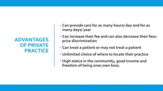 Practice management in dentistry | Public health dentistry | PPTX